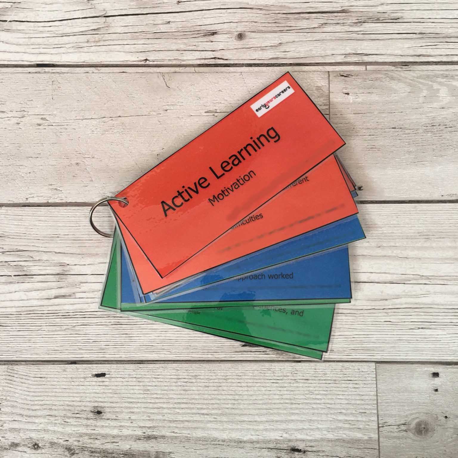 Characteristics Of Effective Learning Cards - Piggledots