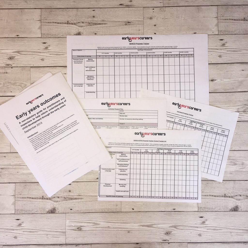 SEND Resource Pack - Piggledots