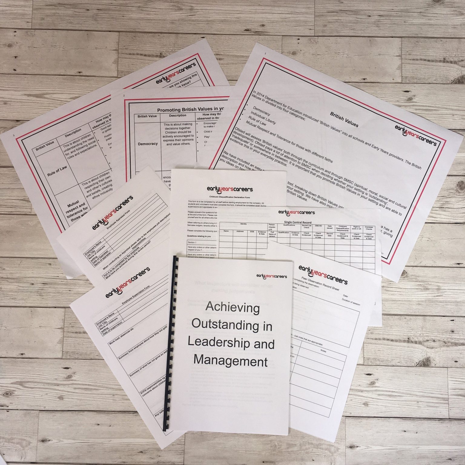 Ofsted Outstanding Handbook: Leadership And Management - Piggledots