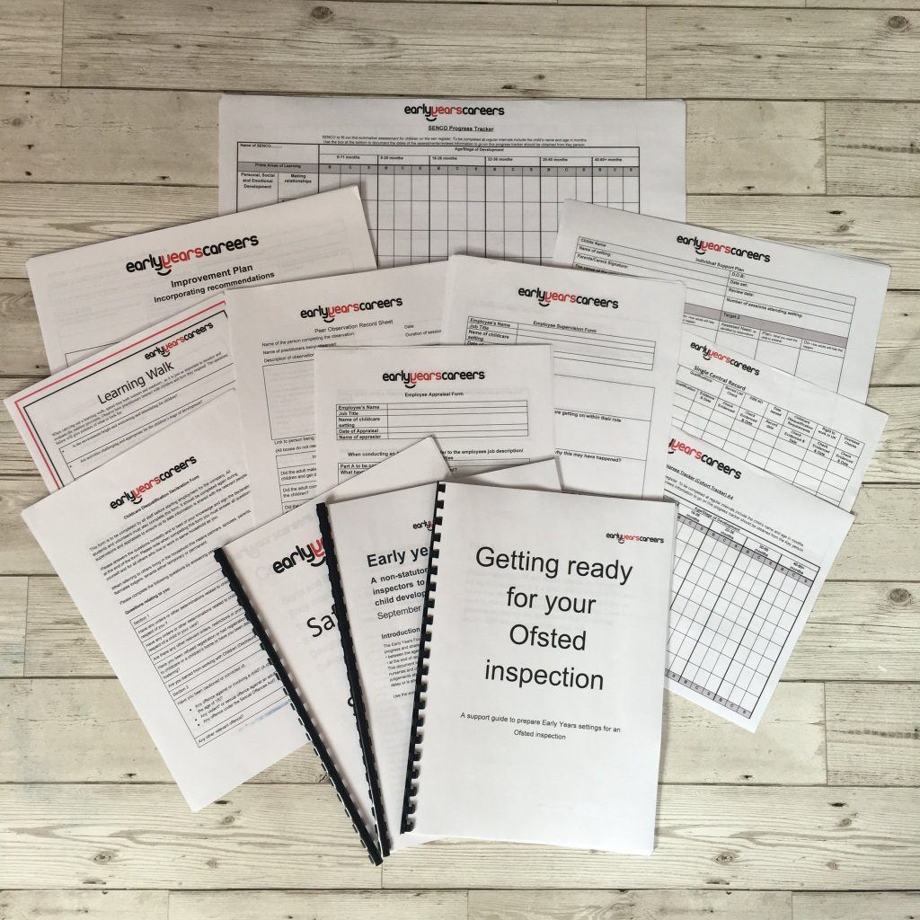 Getting Ready For Ofsted Inspection Pack - Piggledots