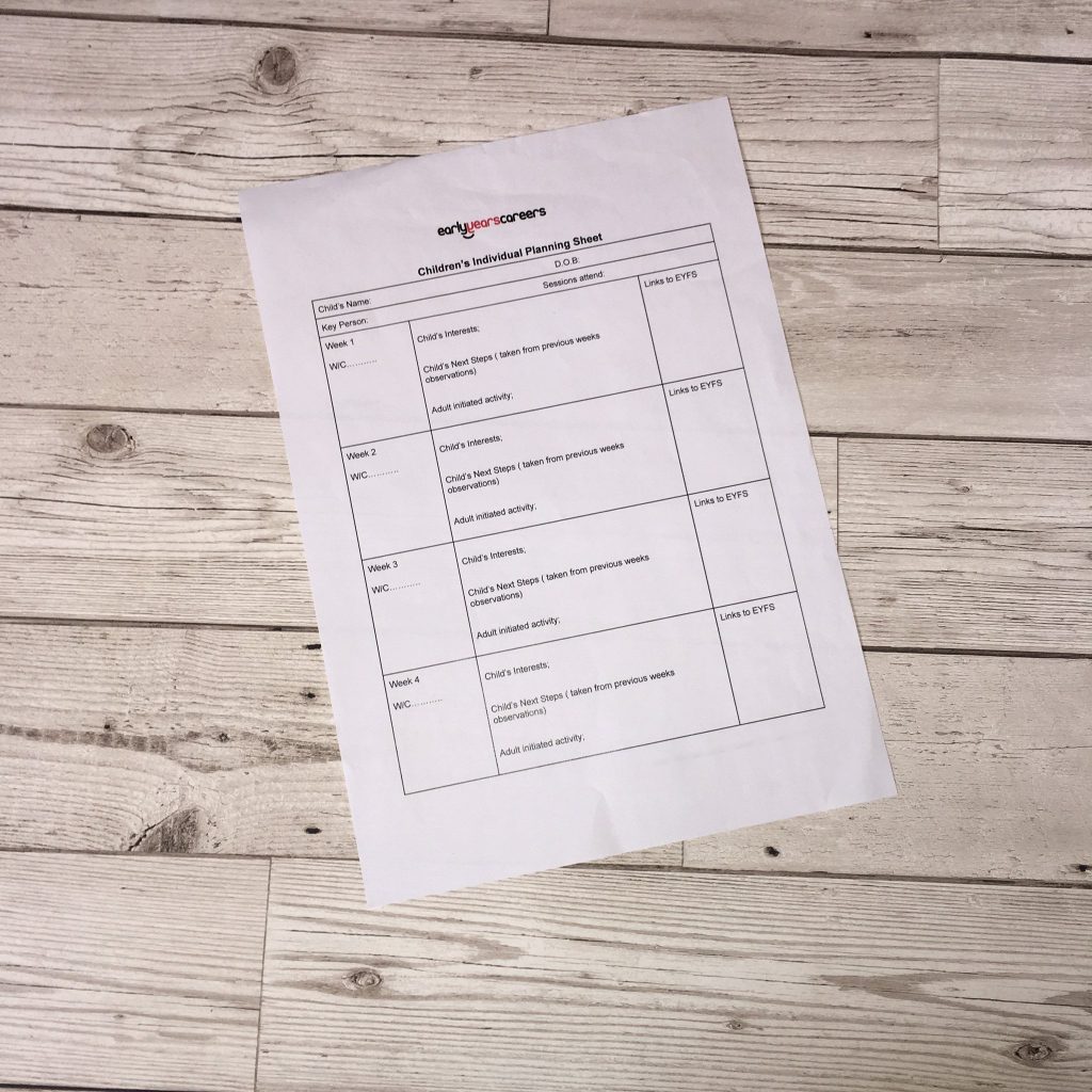 Children's Individual Planning - Piggledots